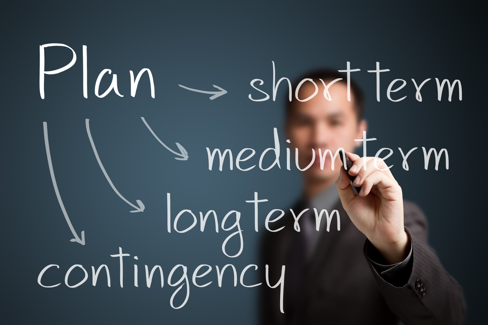 Iatf Contingency Plan IATF 16949 | Automotive Quality Management